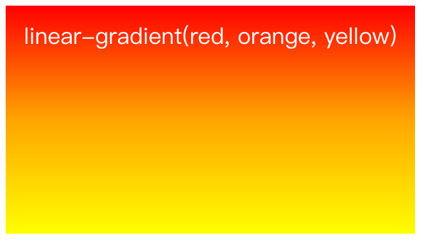 CSS3渐变详解-CSDN博客